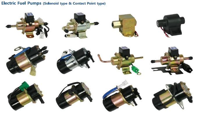 Fuel Pumps-101, why are fuel pumps needed on cars ?, find out why